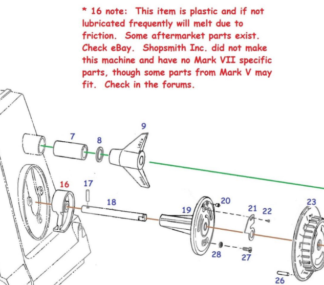 Which ShopSmith model do you use in your shop - Page 8 - Shopsmith Forums